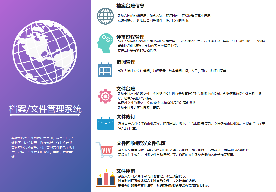实验室文件管理系统 瑞熙贝通 智慧实验室信息化管理系统
